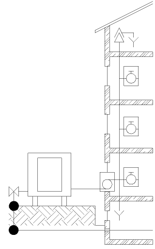 FFE Fire Fighting Equipment